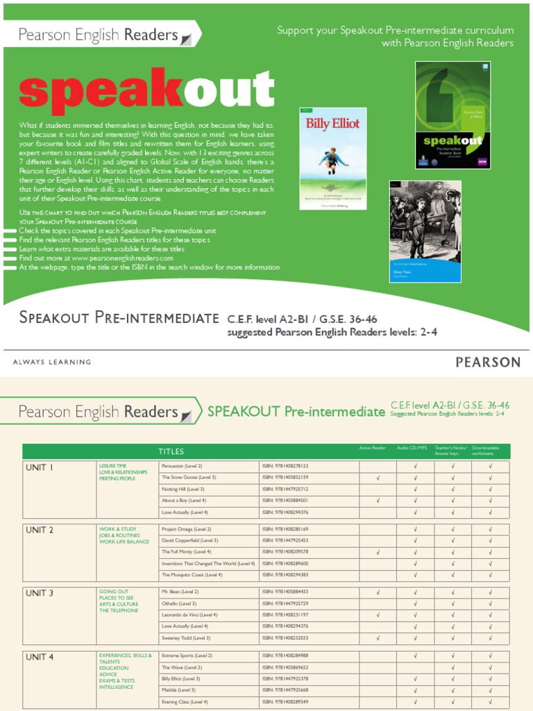 Speakout Pre-Intermediate Suggested English Readers Levels 2-4 | PDF ...