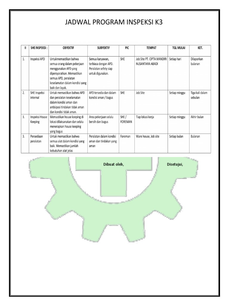 Jadwal Program Inspeksi k3 | PDF