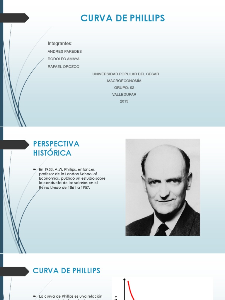 Curva de Phillips | PDF | Curva de Phillips | Inflación