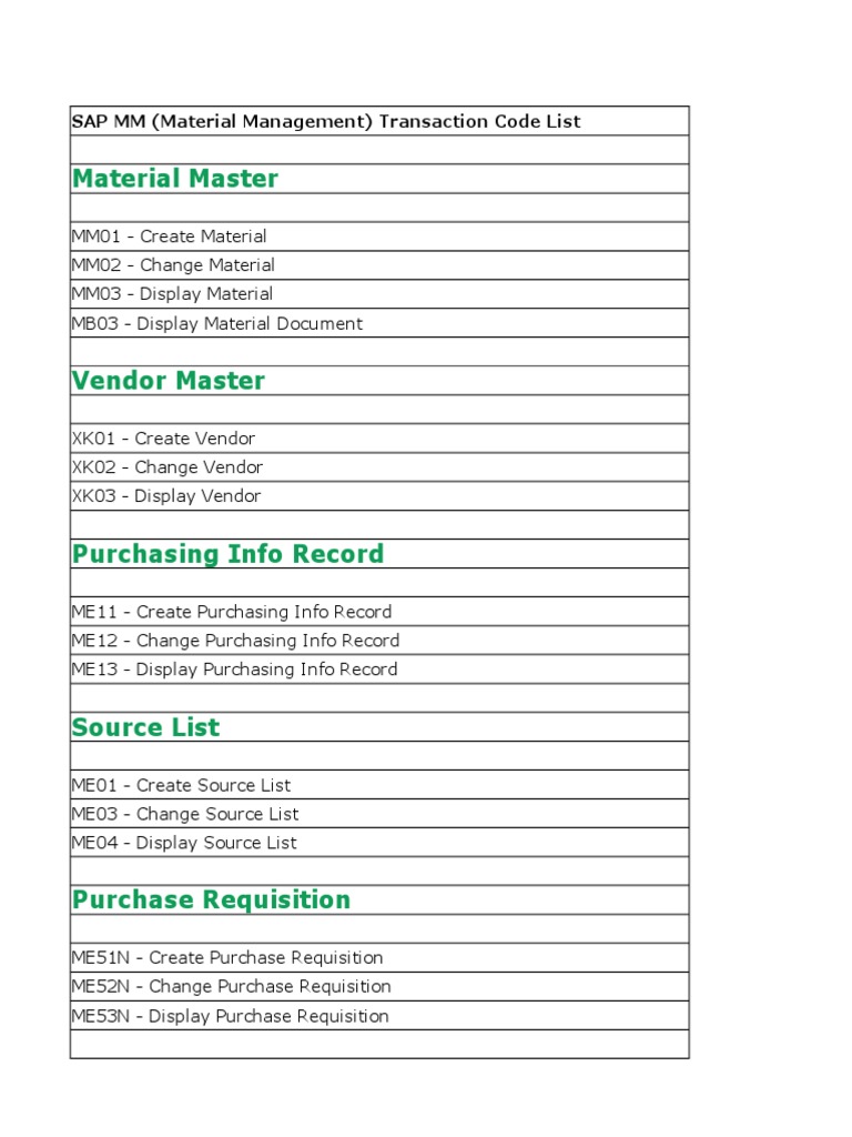 T - Codes in Sap MM | PDF | Business Process Management | Business ...