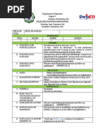 DLL For Classroom Observation - QTR 4 AP 9 SEKTOR NG AGRIKULTURA | PDF