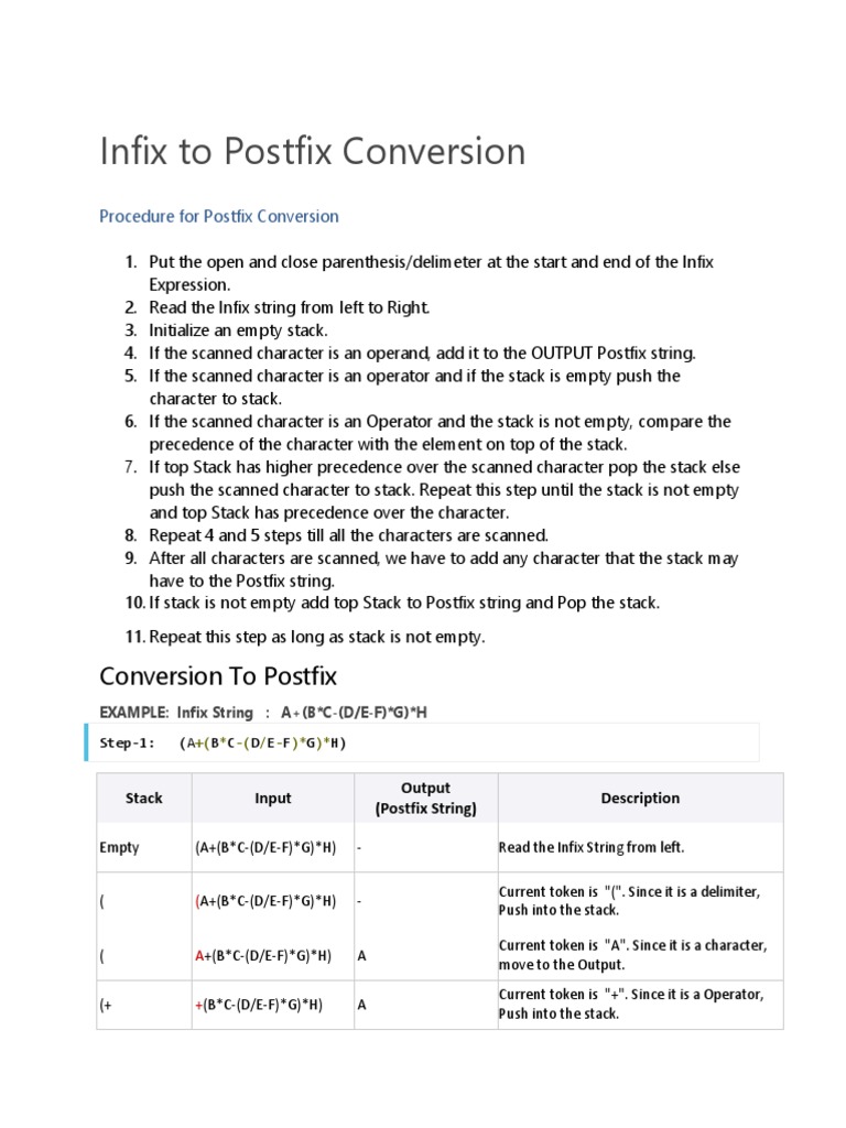 Infix To Postfix Conversion | PDF | C (Programming Language) | Computer Programming