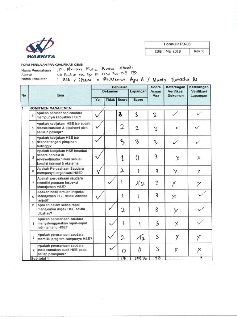 CSMS Pt. Dmba PDF | PDF
