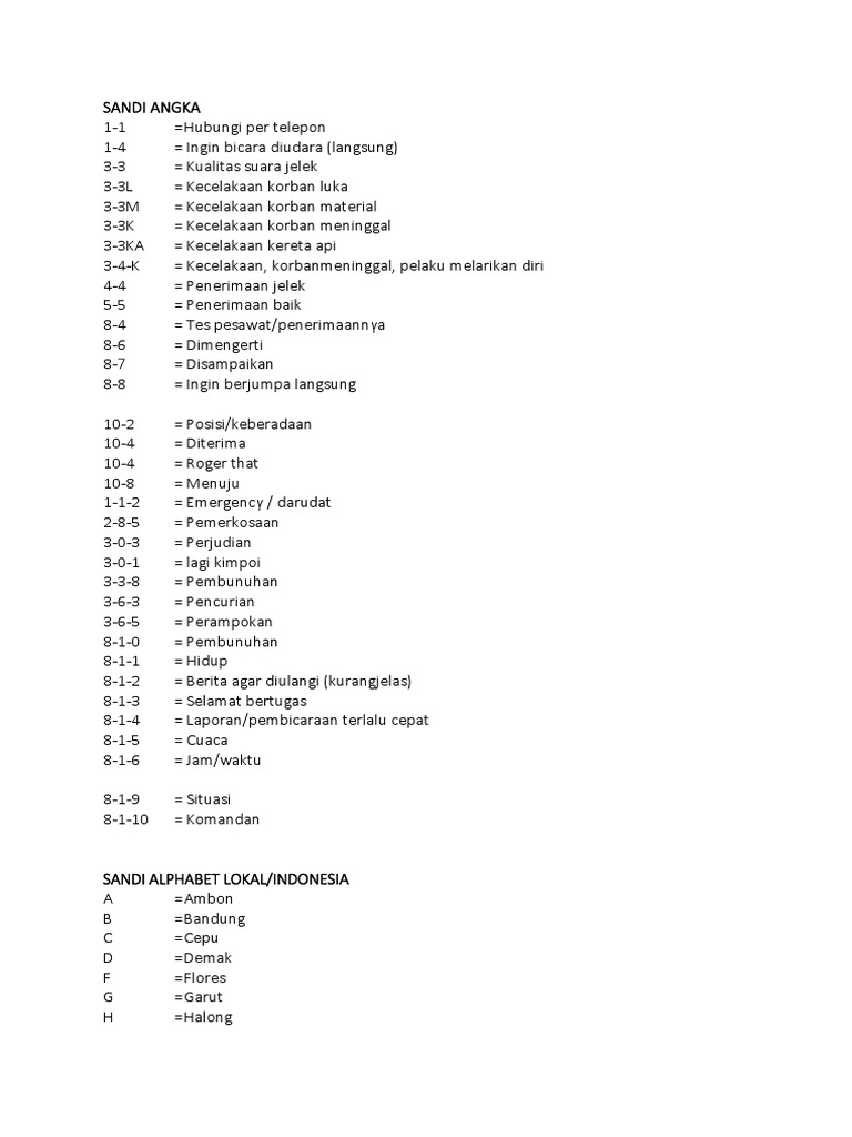Kode HT Walky Talky | PDF