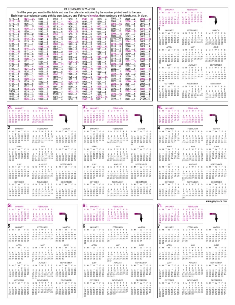 CALENDARS 1771–2100: A Visual Guide | PDF