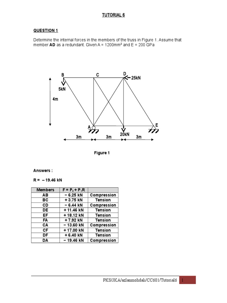 Tutorial 6 - Analysis of Statically Indeterminate Trusses | PDF ...