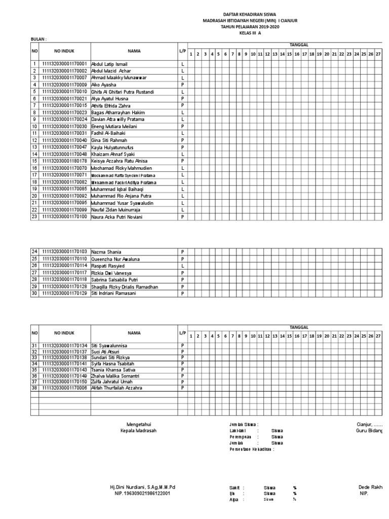 Absensi Siswa 2019-2020 | PDF