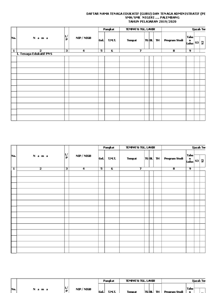 Format S1 & S2 | PDF