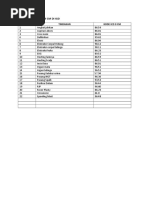 Koding BPJS Lengkap | PDF