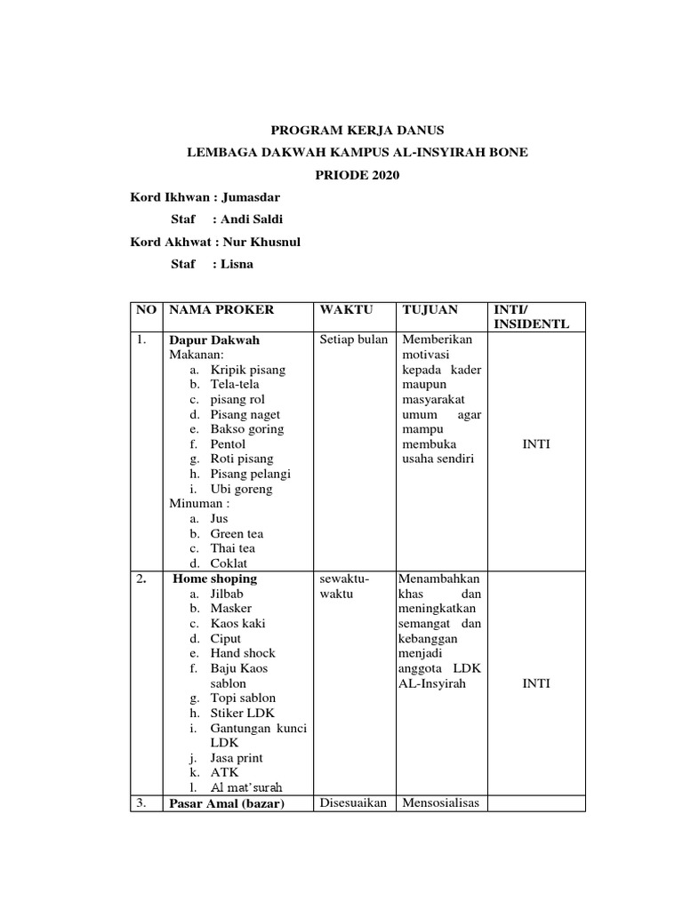 Program Kerja Devisi Danus 2020 | PDF