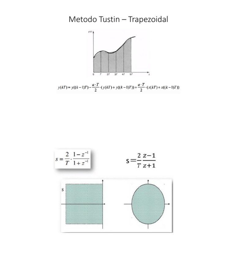 Metodo Tustin - Trapezoidal | PDF