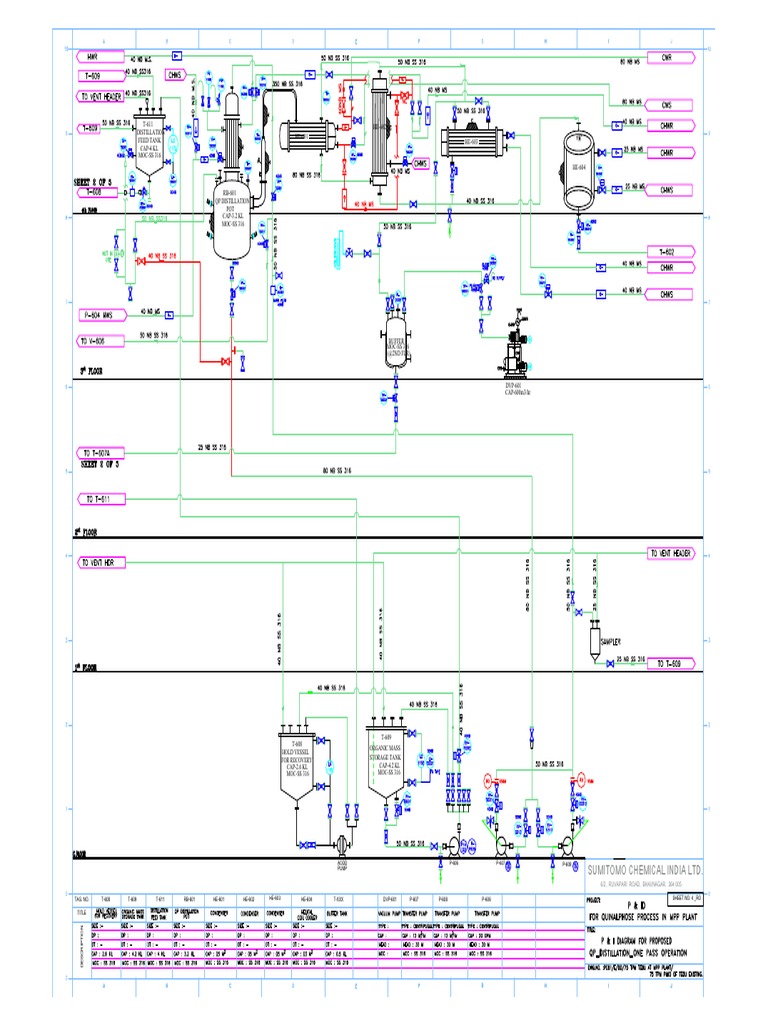 P&id For Proposed RB-601 Xylene Distillation | PDF | Nature
