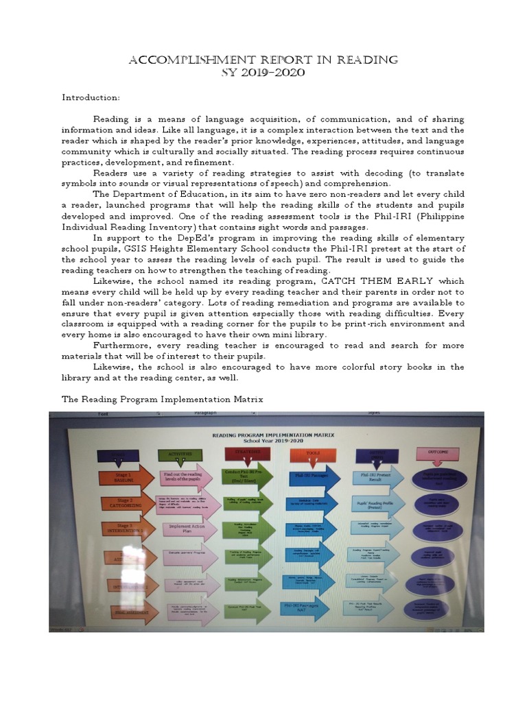 Accomplishment Report in Reading | PDF | Neuropsychology | Learning