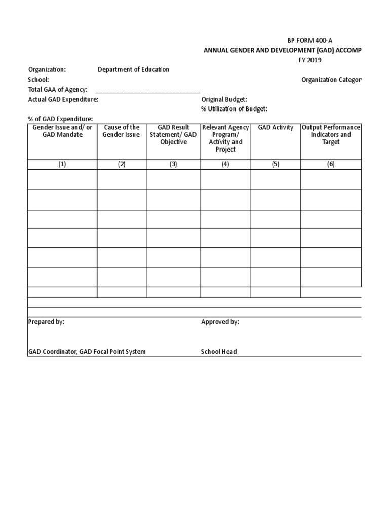 DepEd GAD AR - Template | PDF