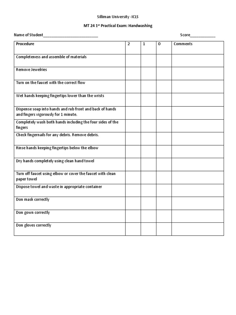 Rubrics For Handwashing | PDF