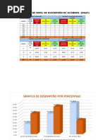 Formato Fia 2024-25 | PDF