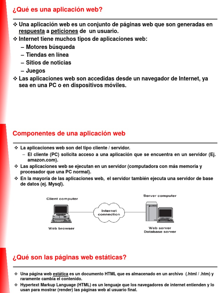 Una introducción completa sobre las aplicaciones web: qué son, sus ...
