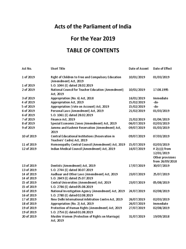 Acts of 2019 | PDF | Act Of Parliament | Government