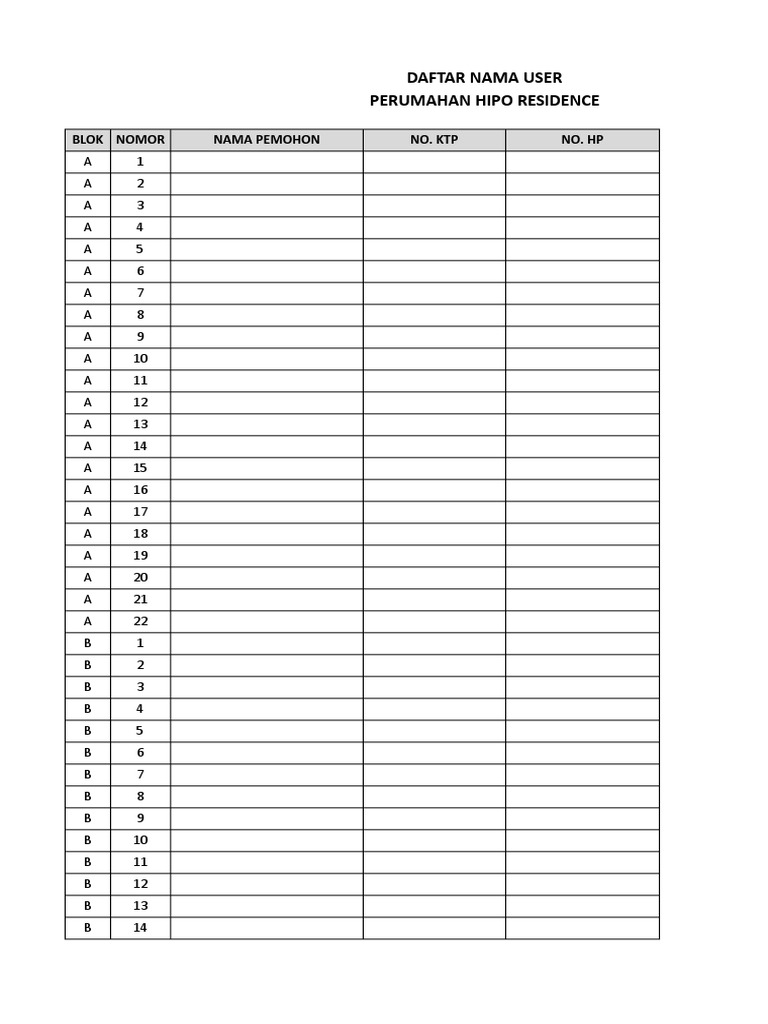 Daftar User Perumahan | PDF