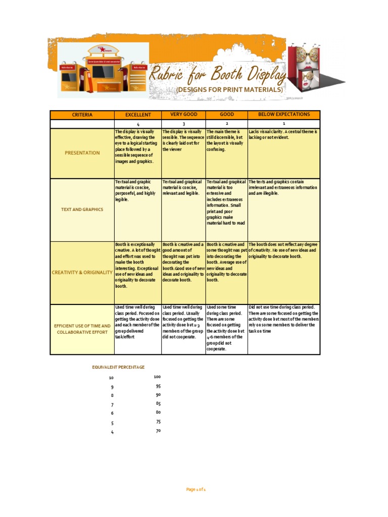 Rubric For Booth Display | PDF | Graphics | Communication