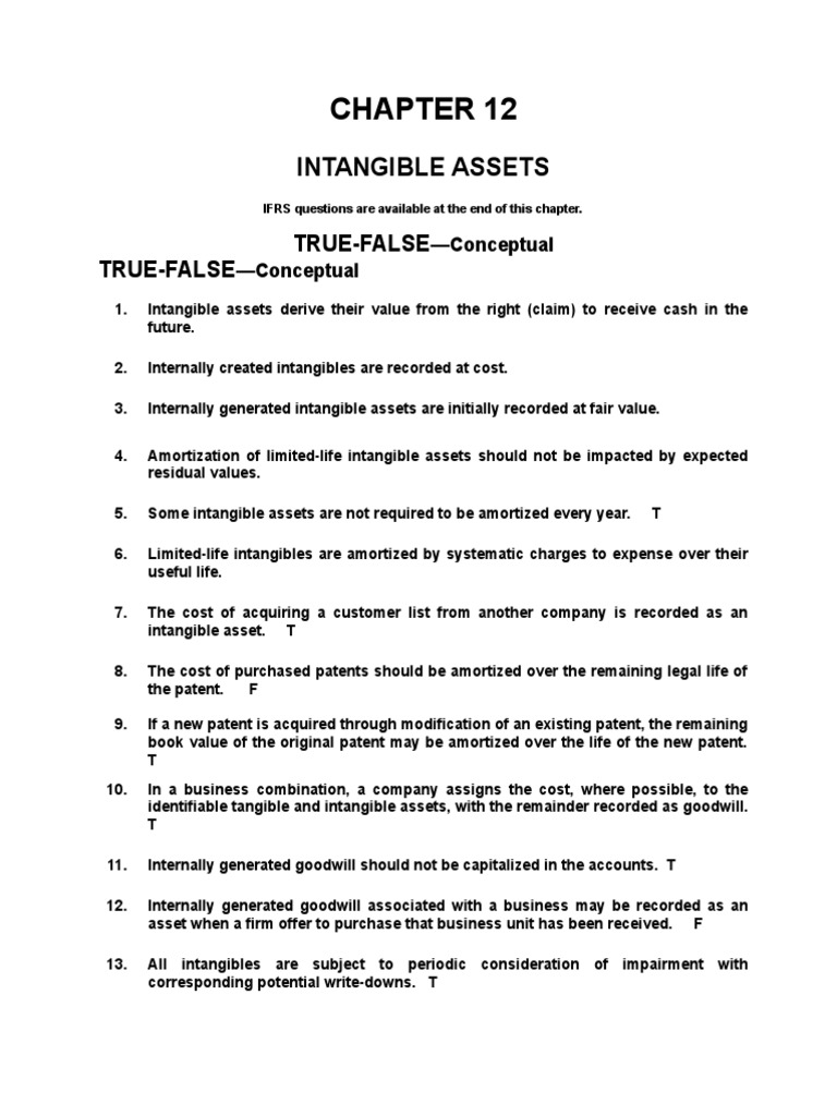 ch12 - Problems and Solutions | PDF | Goodwill (Accounting) | Intangible Asset