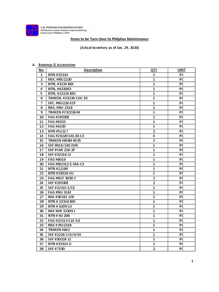 Materials & Supplies Turn-Over (Draft) | PDF | Manufactured Goods ...