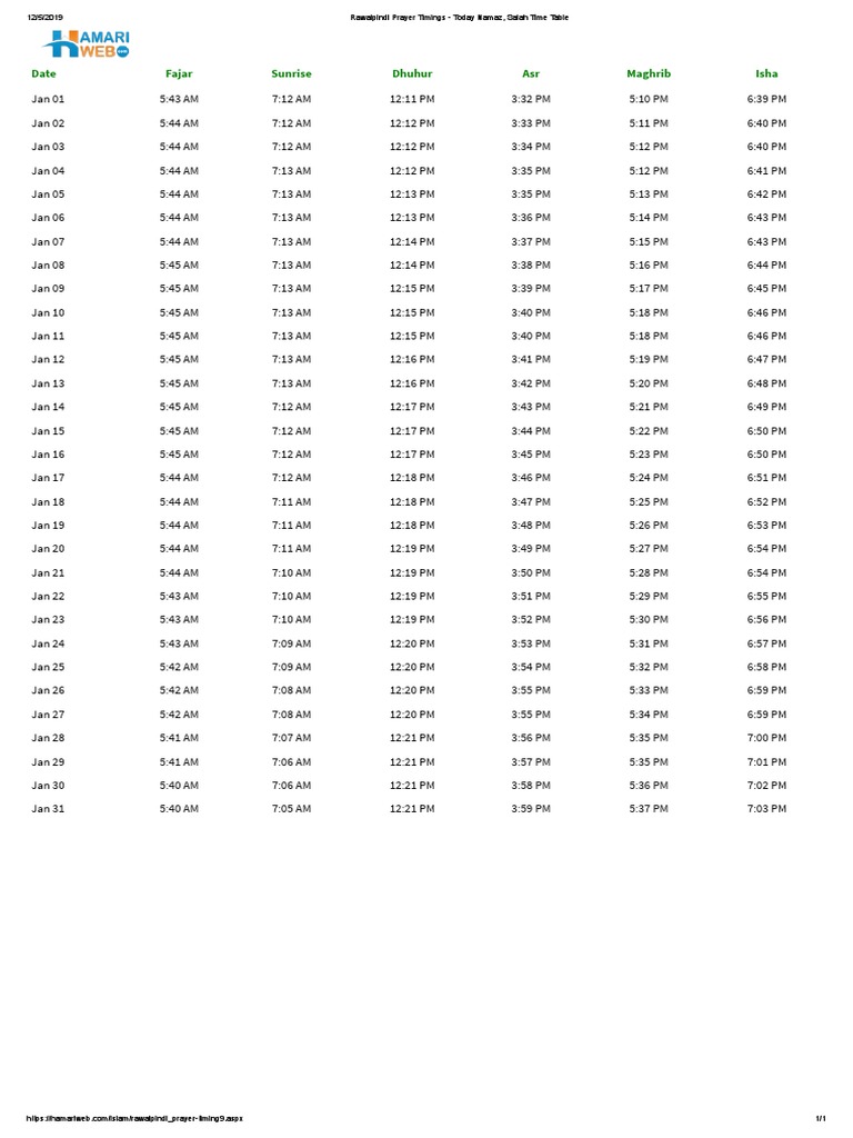 January Rawalpindi Prayer Timings - Today Namaz, Salah Time Table | PDF