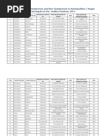 TDP MLA List 2024 District Wise | PDF | Politics Of India