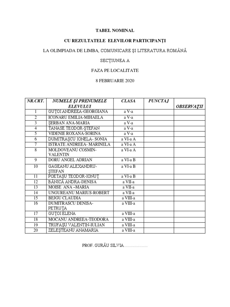 Tabel Nominal Participanti Olimpiada | PDF