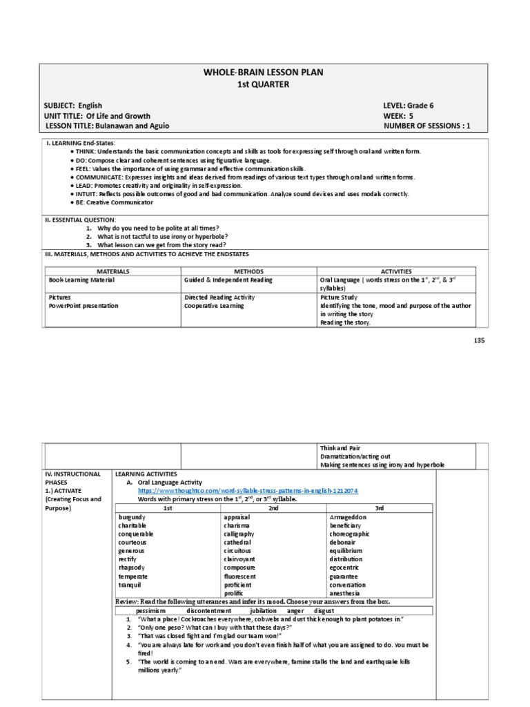 WBLS Lesson Plan For Demo TeachingOK | PDF