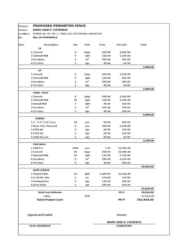 Perimeter Fence Estimate | PDF