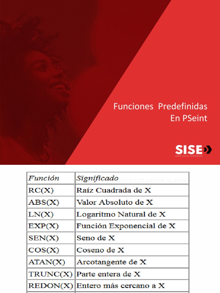 Funciones Predefinidas en PSeint | PDF