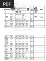 Contoh Resit | PDF | Receipt | Business