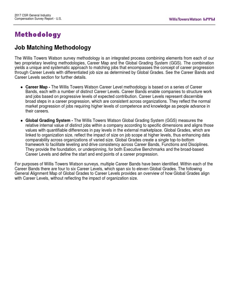 JobMatchingMethodology - Towers Watson | PDF