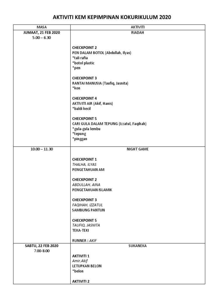 Aktiviti Kem Kepimpinan Kokurikulum 2020 | PDF
