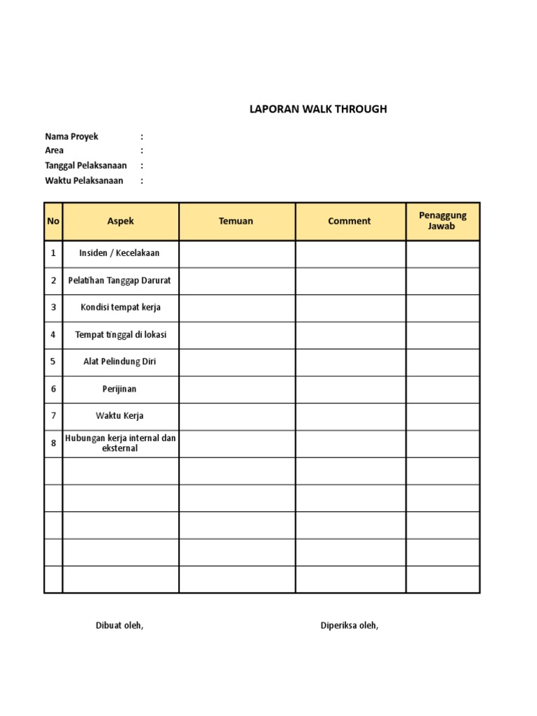 Laporan Management Walkthrough | PDF
