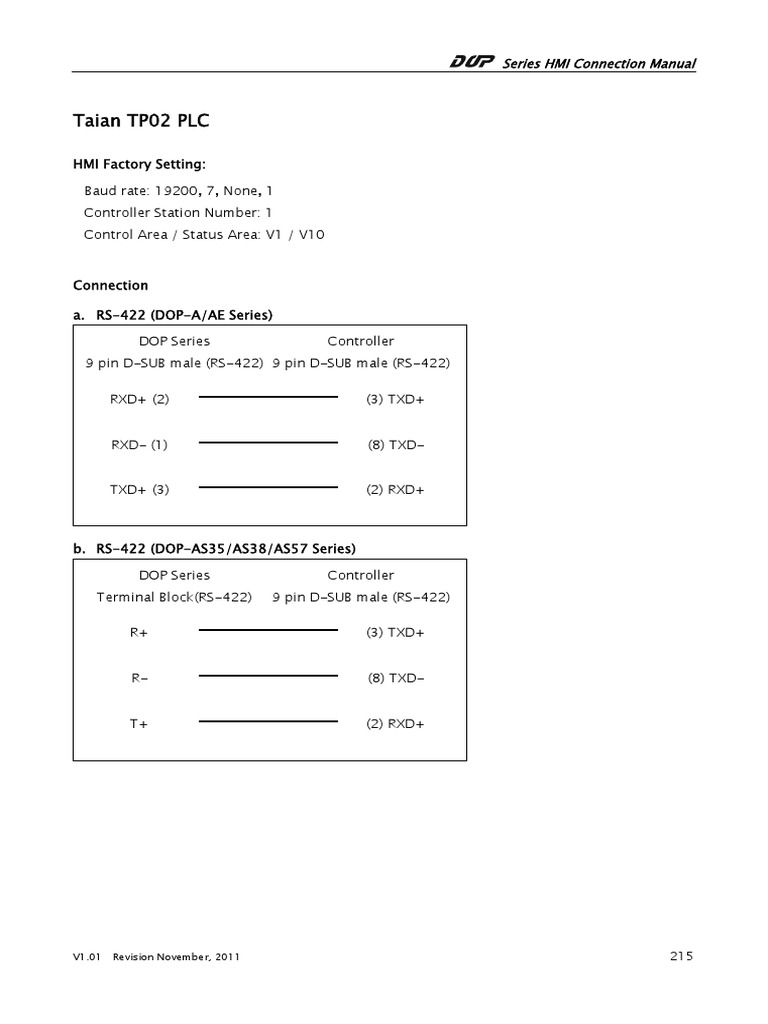 Taian TP02 PLC - ENG | PDF