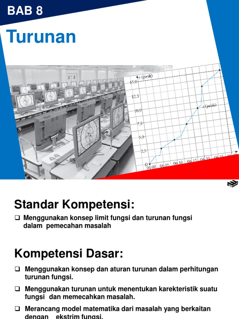 Bab 8 Turunan | PDF