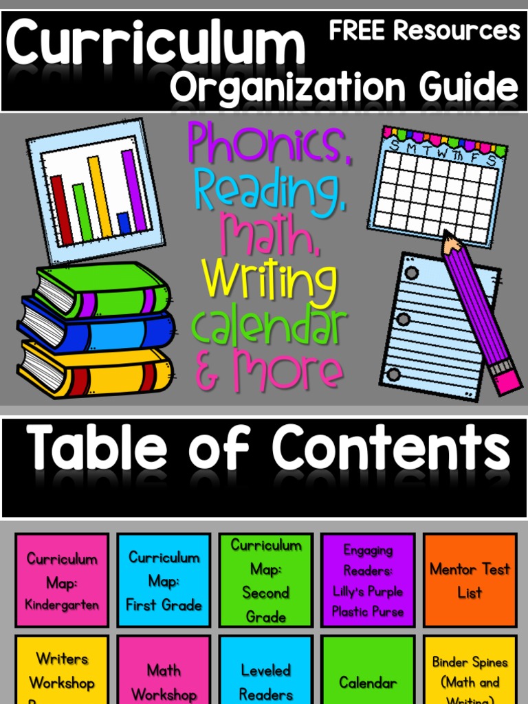 Writingworkshopcurriculum PDF | PDF