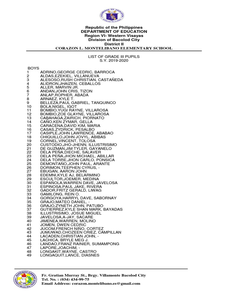Grade 3 Masterlist 2019 2020 | PDF