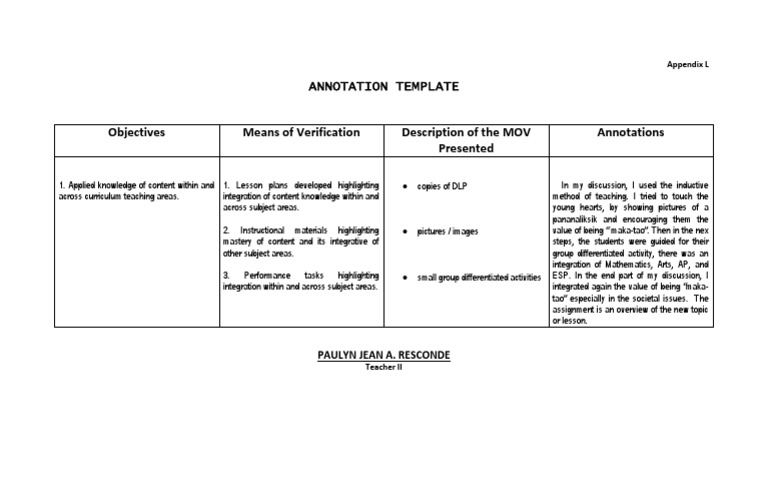 Annotations | PDF | Lesson Plan | Education Theory