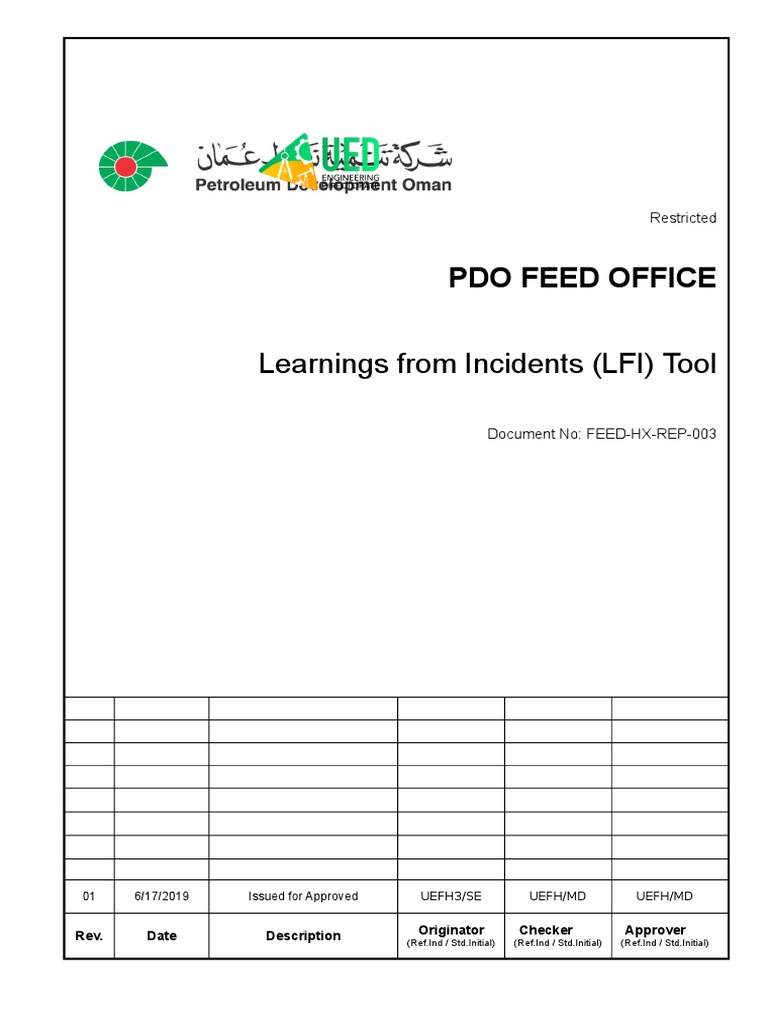 LFI Tool - PD-HX-REP-003 Rev.01 | PDF | Boiler | Project Management
