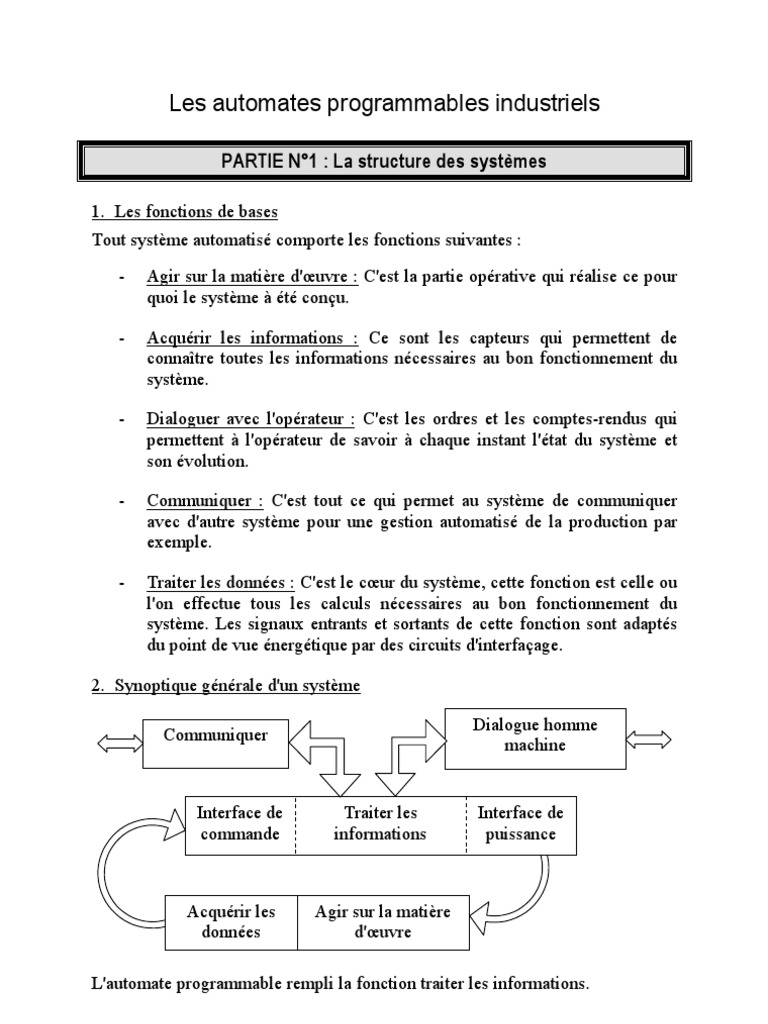 Introduction aux automates programmables | PDF | Automate programmable ...