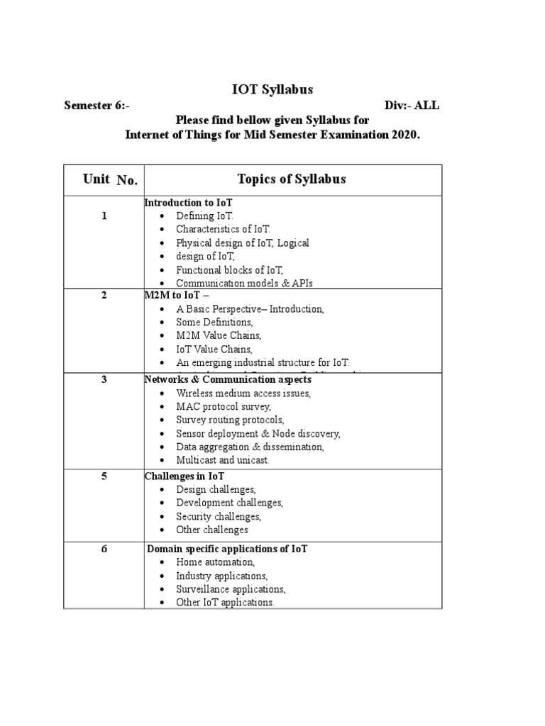 Mid Syllabus (Iot) | PDF | Technology & Engineering
