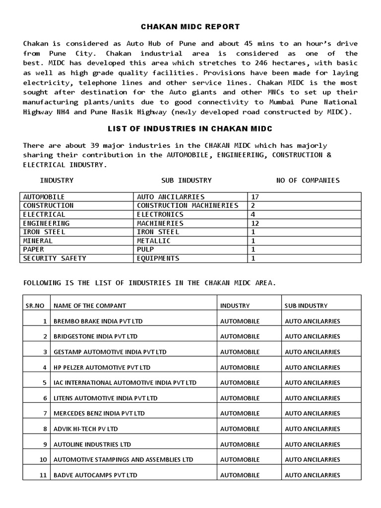 Chakan Midc Report | PDF