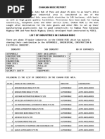 Amber Nath | PDF | Economy Of India | Business