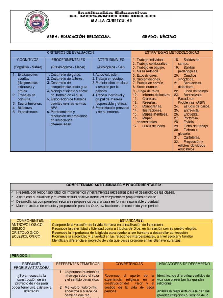 Malla Religión Décimo | PDF
