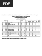 First Year Syllabus AIML 1st Semester-1 | PDF