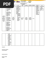 Accomplishment Report of Indigenous Peoples Education (Iped) | PDF