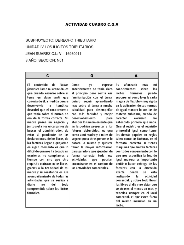 ACTIVIDAD CUADRO C.Q.A Jean | PDF